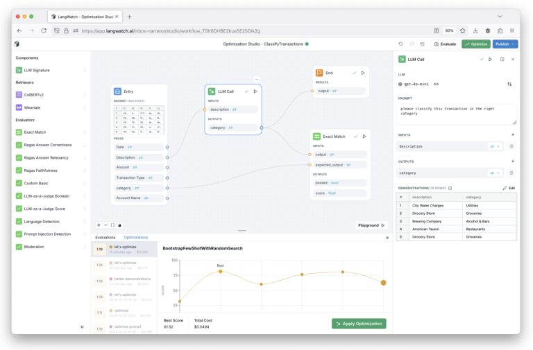 LangWatch: a visualization tool for monitoring and optimizing LLM processes based on the DSPy ...